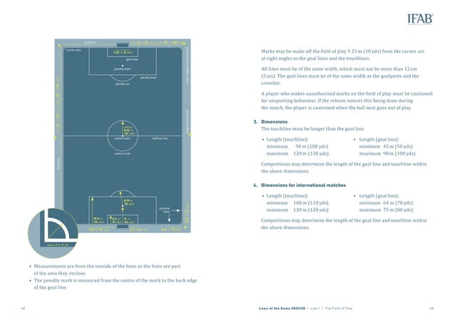 Football - IFAB - Laws of the Game 2025_26.pdf