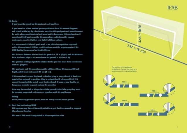 Football - IFAB - Laws of the Game 2025_26.pdf