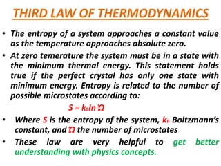 Laws of thermodynamics | PPTX