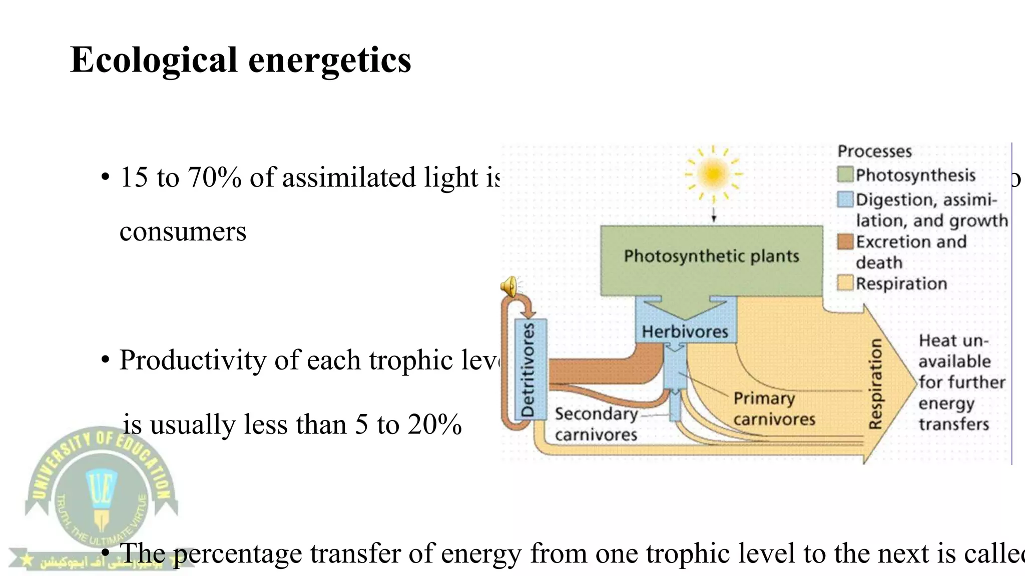 Laws of thermodynamics .ecology introduction .energy | PPTX