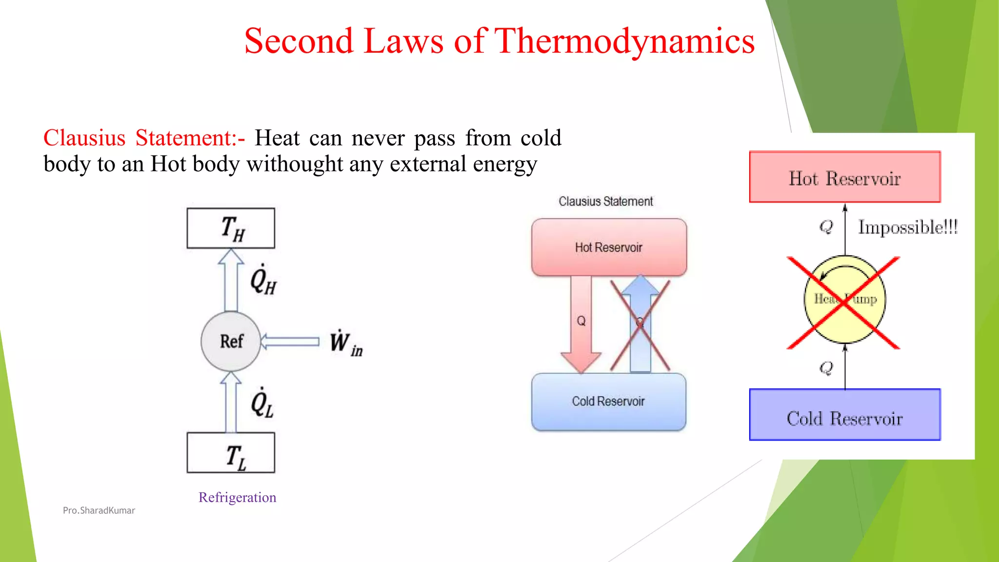 Laws of thermodynamics.pptx