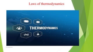 Laws of thermodynamics.pptx