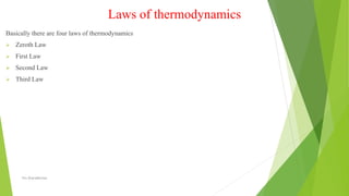 Laws of thermodynamics.pptx