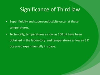 Third Law Of Thermodynamics