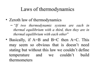 Laws of thermodynamics ndaki muhas 2024.pptx