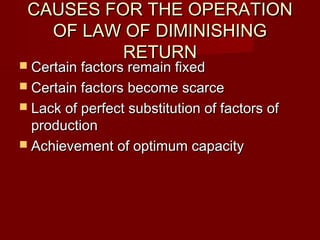 Laws of variable proportions or law of returns | PPT