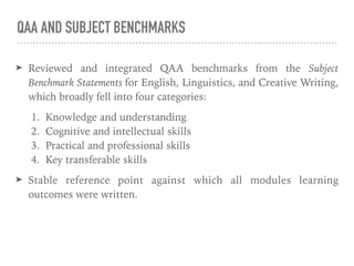 THE COMPETING PRESSURES OF CURRICULUM DESIGN IN HE: | PPT