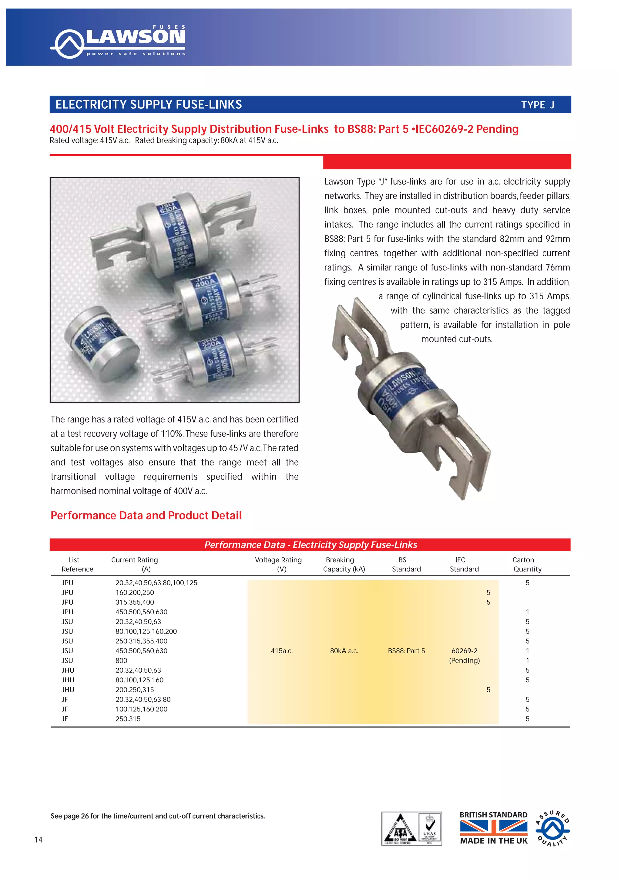 Lawson - Low Voltage Fuse Links | PDF