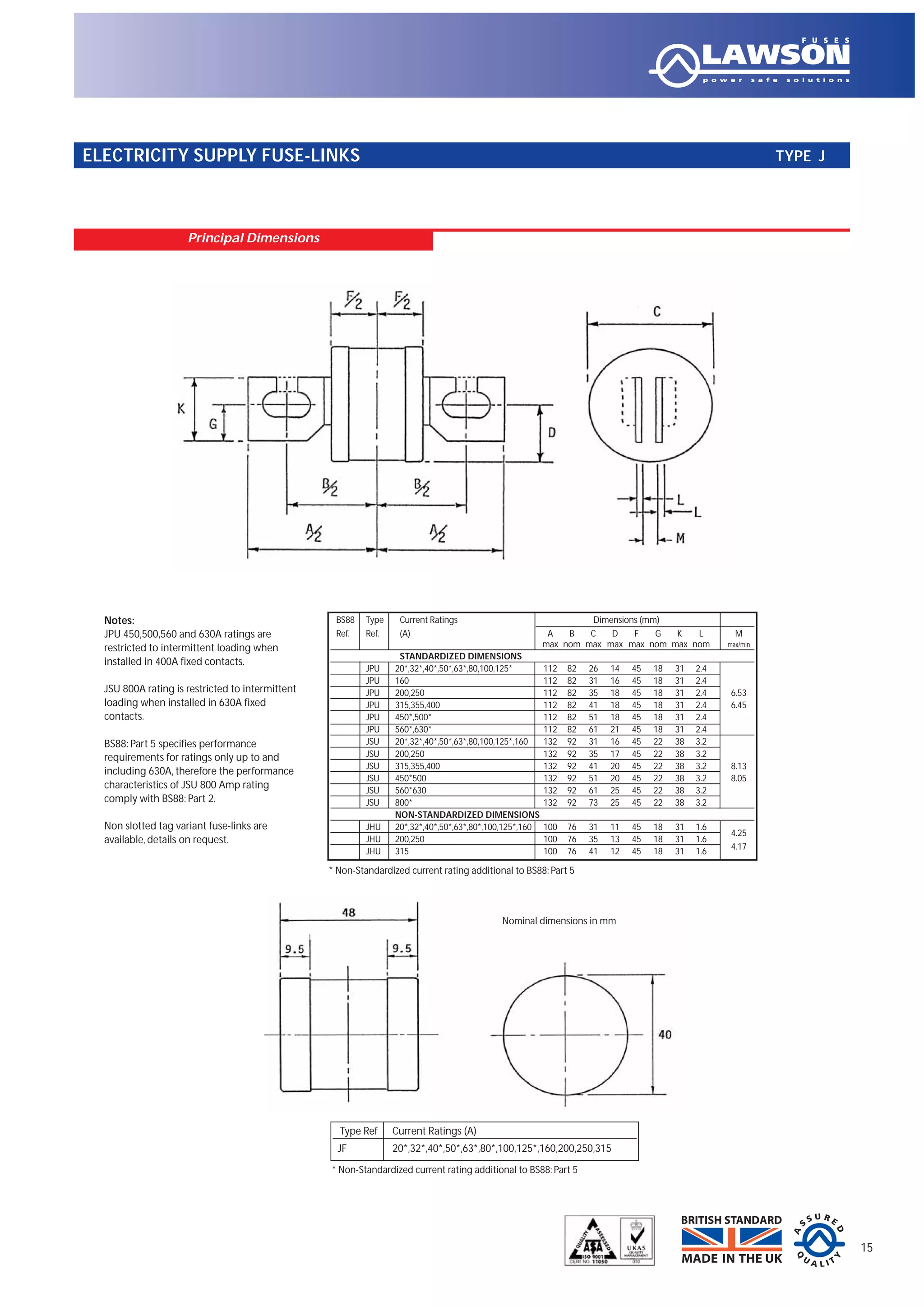 Lawson - Low Voltage Fuse Links | PDF