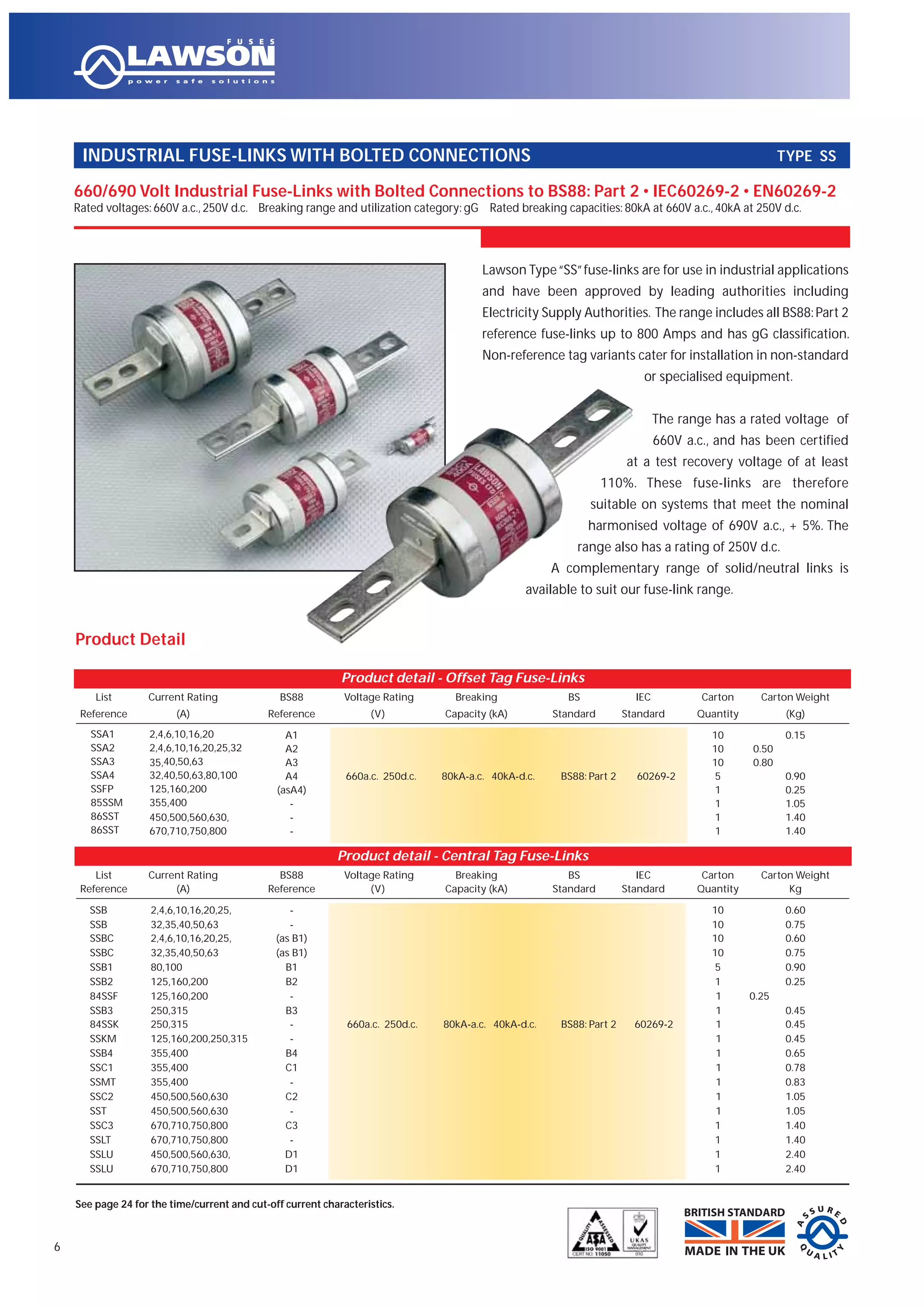 Lawson - Low Voltage Fuse Links | PDF