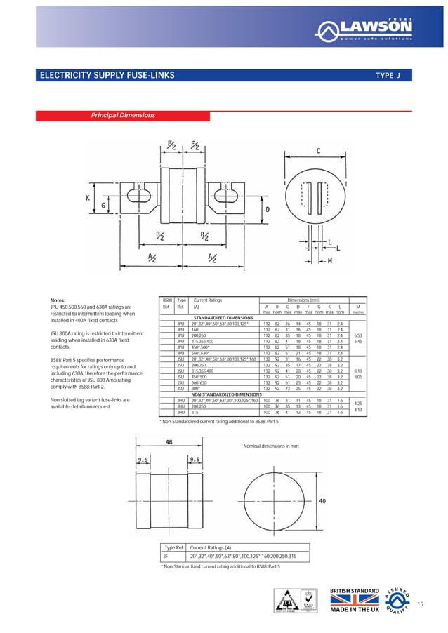 Lawson - Low Voltage Fuse Links | PDF | Home Appliances | Home & Garden
