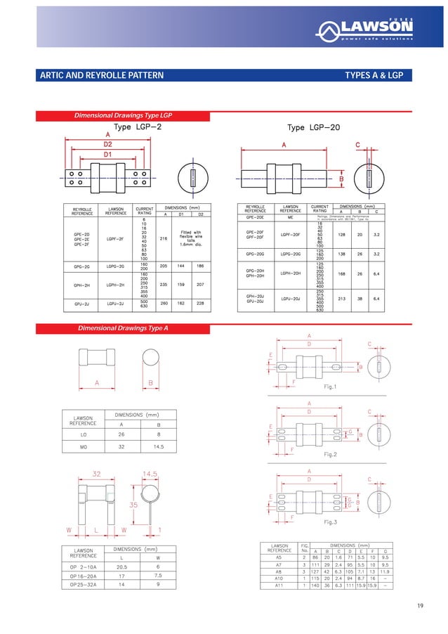 Lawson - Low Voltage Fuse Links | PDF | Home Appliances | Home & Garden