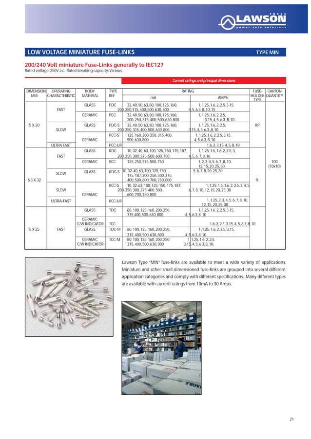Lawson - Low Voltage Fuse Links | PDF | Home Appliances | Home & Garden