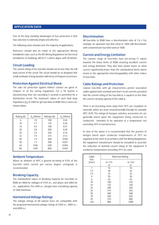 Lawson - Low Voltage Fuse Links | PDF