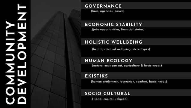 LAWS RELATED TO COMMUNITY DEVELOPMENT .pptx | Developmental Sites ...