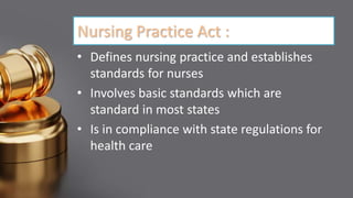Laws related to nursing .pptx