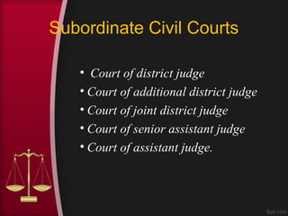 Law and Court Structure of Bangladesh | PPT