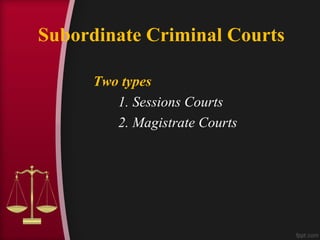Law and Court Structure of Bangladesh | PPT
