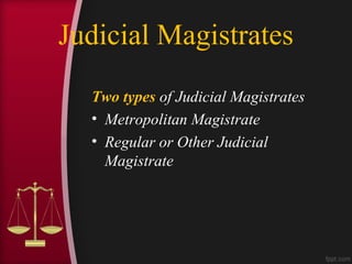 Law and Court Structure of Bangladesh | PPT