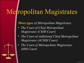 Law and Court Structure of Bangladesh | PPT