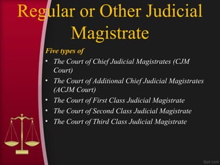 Law and Court Structure of Bangladesh | PPT