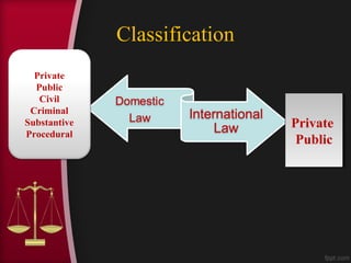 Law and Court Structure of Bangladesh | PPT