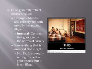 Law unit1notes | PPT