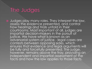 Law unit 1 roles of legal personnel | PPTX