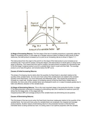 Law variable proportions | PDF | Agriculture | Industries