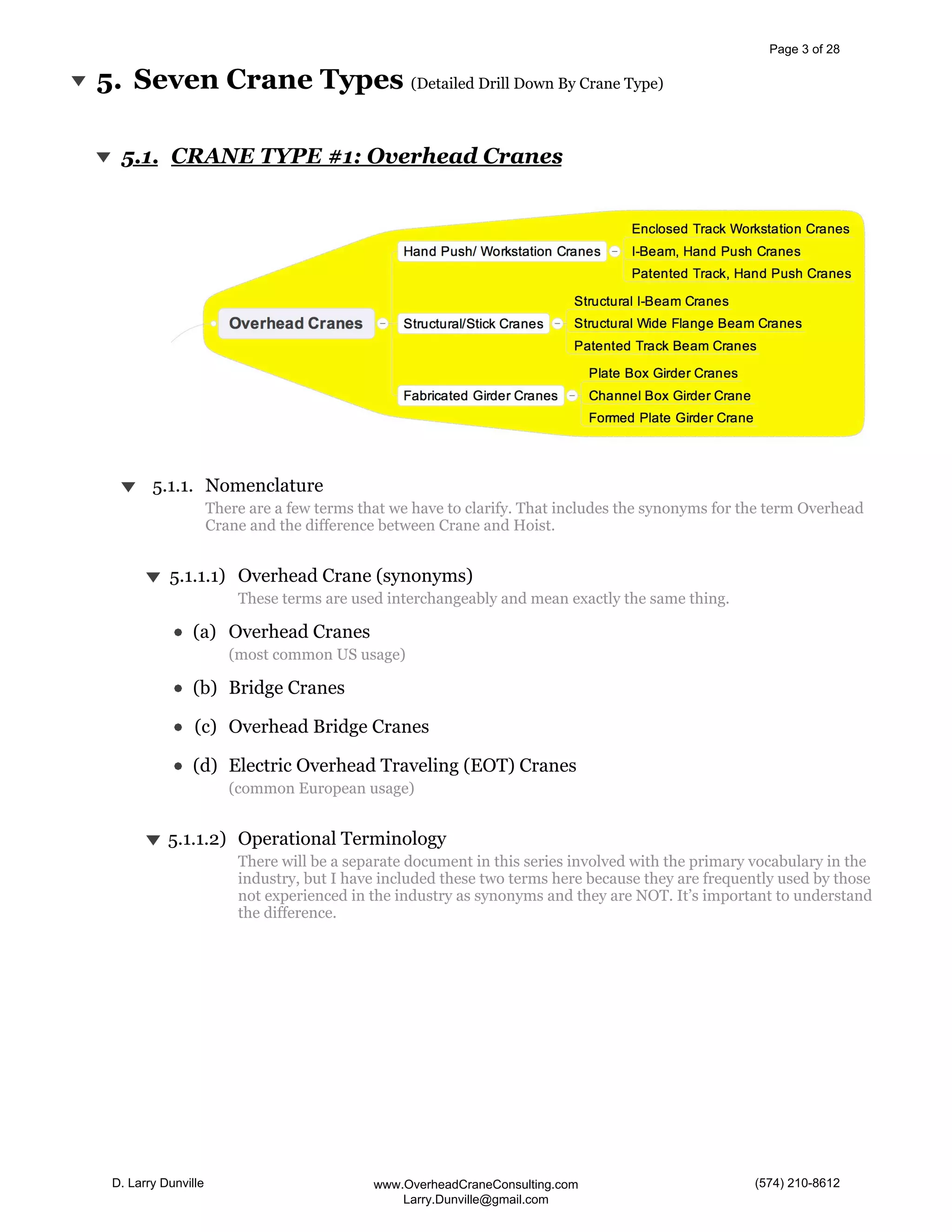 Crane Knowledge for Lawyers Outlines: Crane Identification | PDF