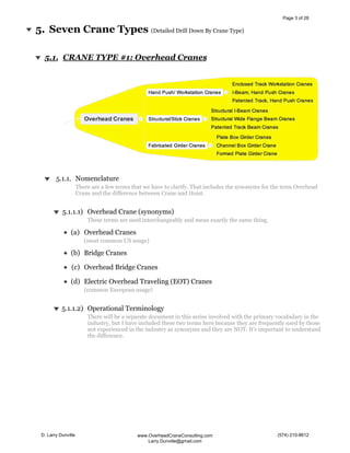 Crane Knowledge for Lawyers Outlines: Crane Identification | PDF