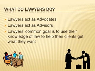 Lawyer power point | PPTX