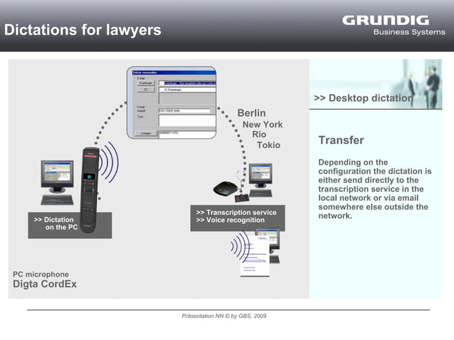 Digital dictation & voice to text conversion | PDF | Digital Audio | Computer Software and ...