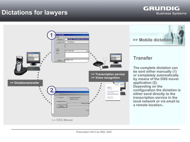 Digital dictation & voice to text conversion | PDF | Digital Audio | Computer Software and ...
