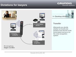 Digital dictation & voice to text conversion | PDF | Digital Audio | Computer Software and ...