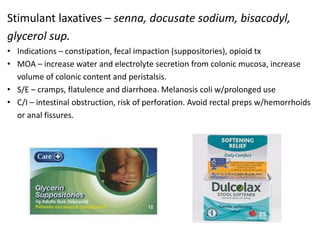 Laxatives | PPTX