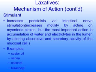 Laxatives | PPT