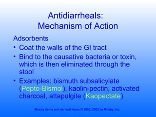 Laxatives | PPT
