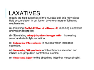 Laxatives and Purgatives | PPT | Digestive Disorders | Diseases and ...