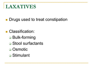 Kampala International University Laxatives - IBS.pptx