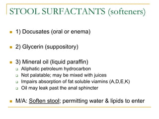Kampala International University Laxatives - IBS.pptx