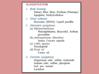 Laxatives purgatives | PPTX