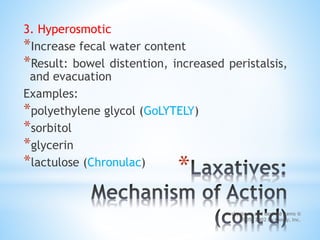 Laxatives (1) | PPTX