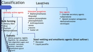 LAXATIVES, PURGATIVES,ANTIDIARRHOEAL AND ORT PPT.pptx