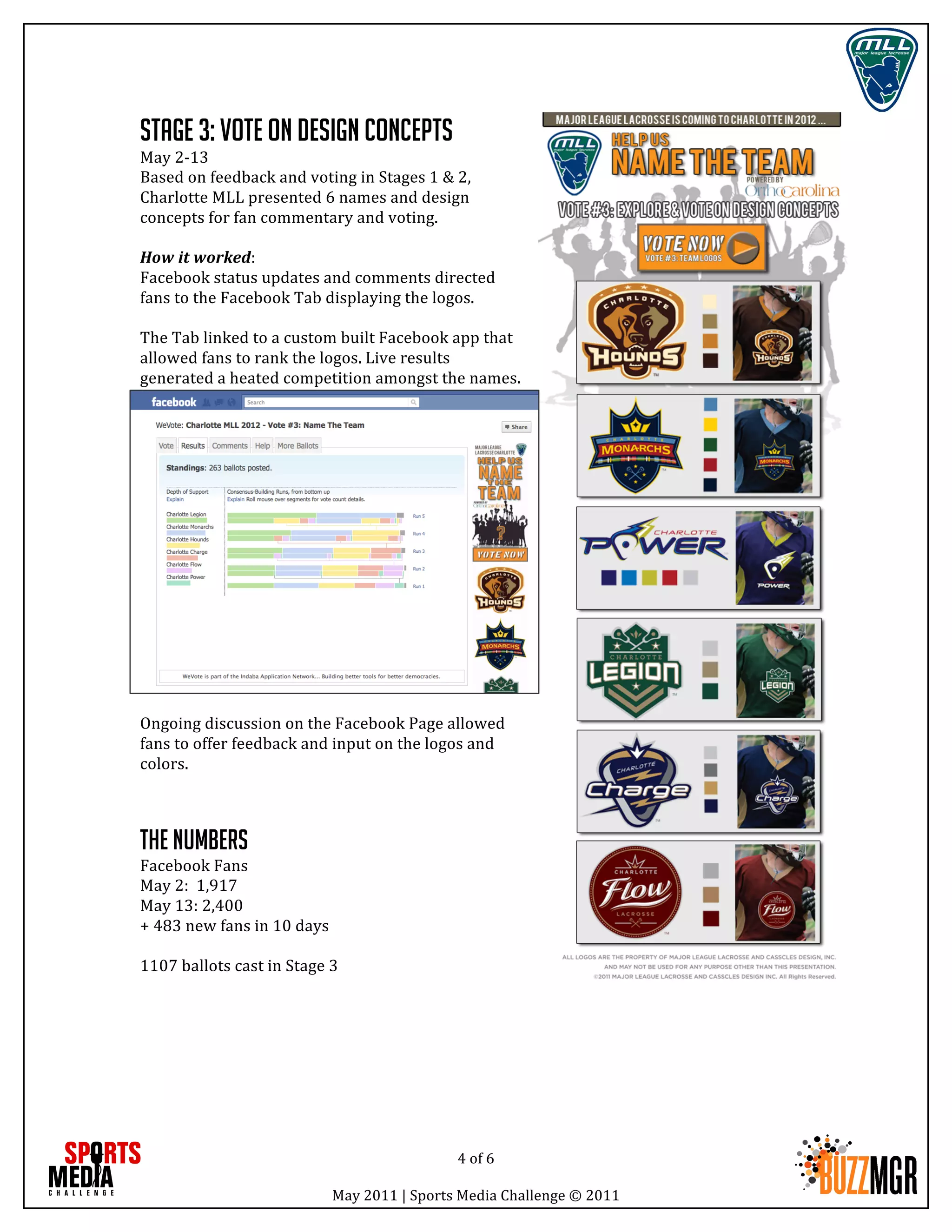 Case Study - @CharlotteMLL Name the Team Campaign | PDF