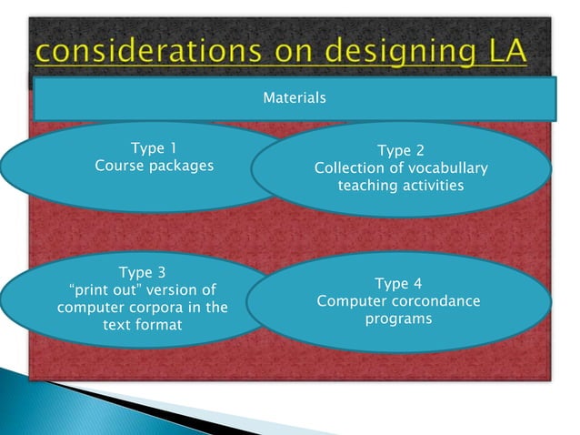 Laxical approach | PPT