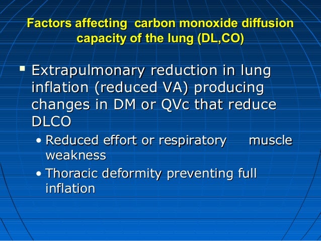 Laxman Lung Diffusion Capacity