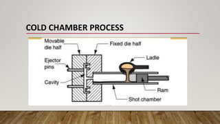 Casting process / Die casting process | PPTX