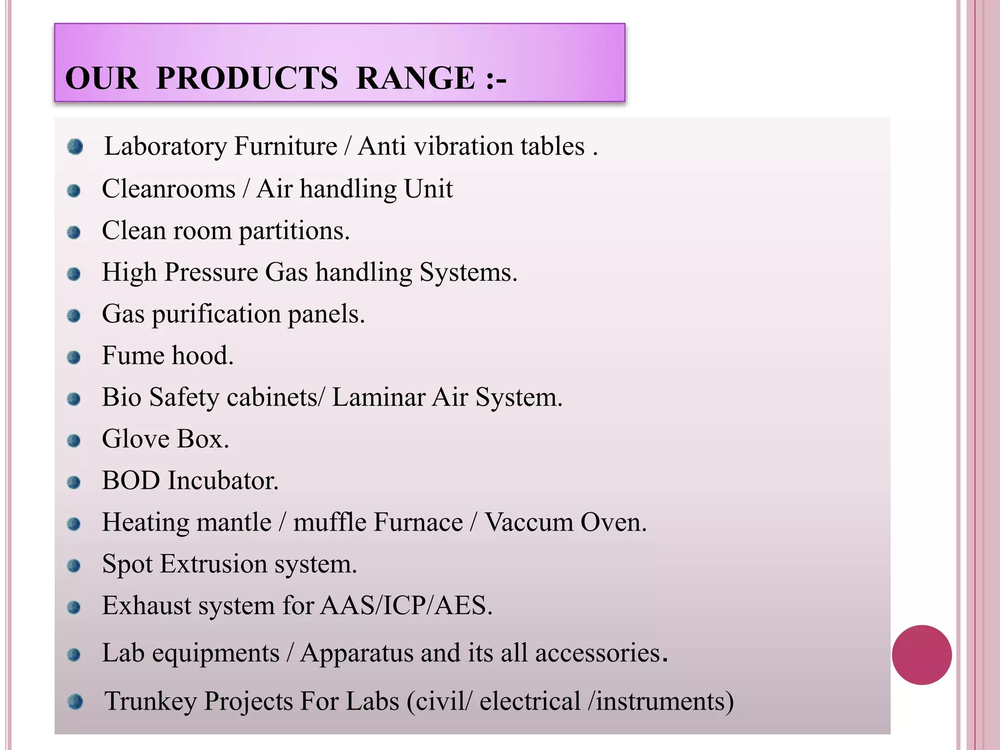 LAXMI INSTRUMENTS ppt (1).pptx
