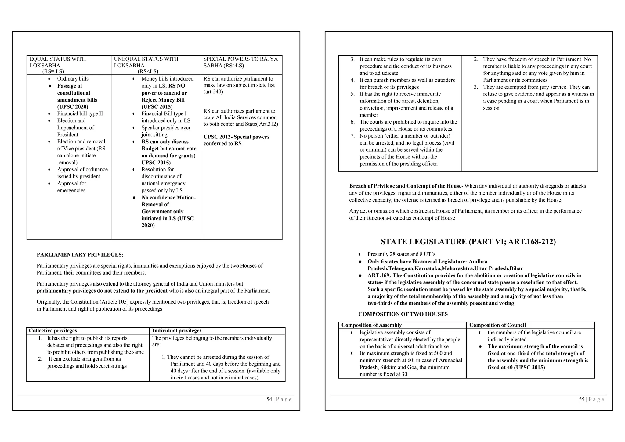 upsc polity | PDF